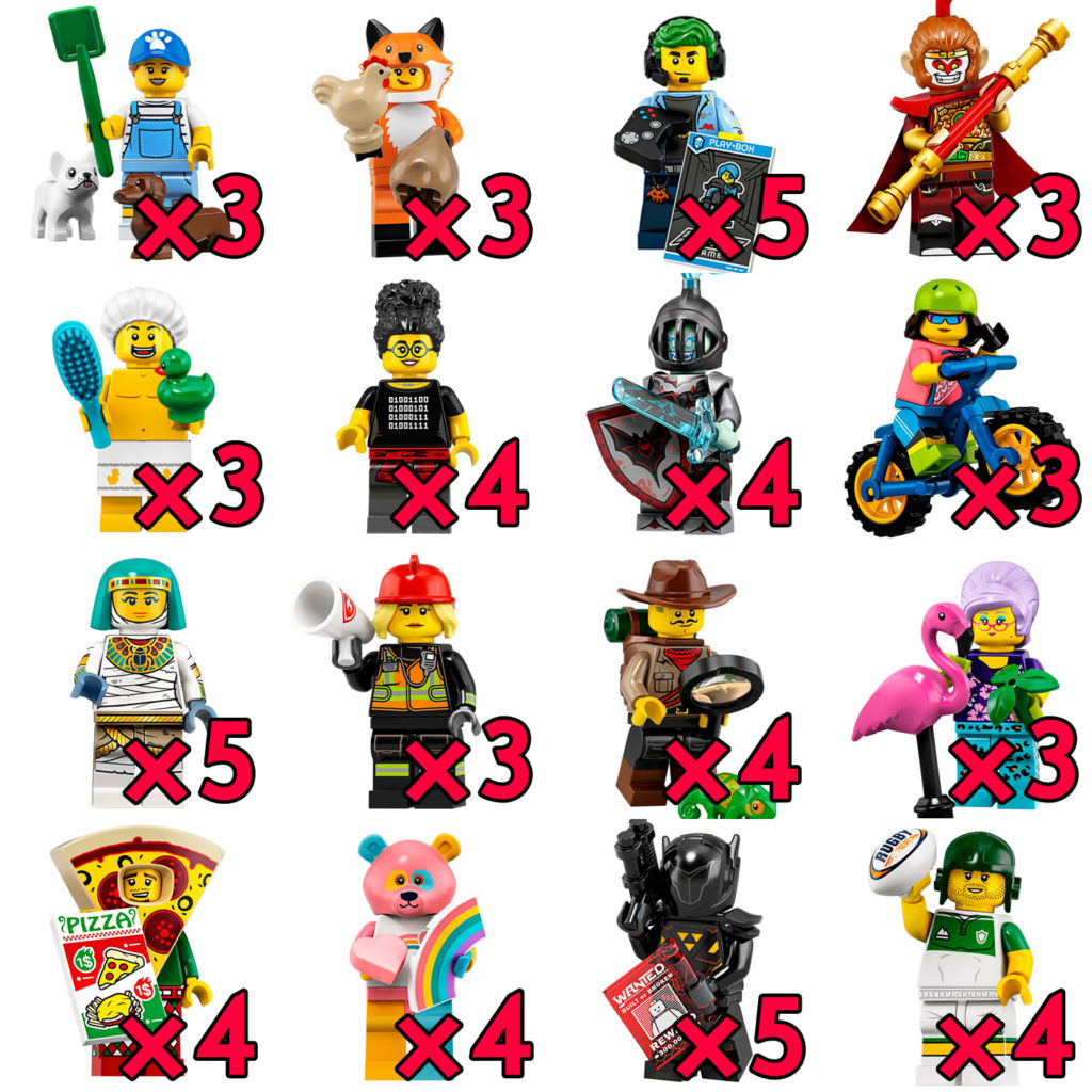 Brickfinder - LEGO Collectible Minifigure Series 19 (71025) Box ...